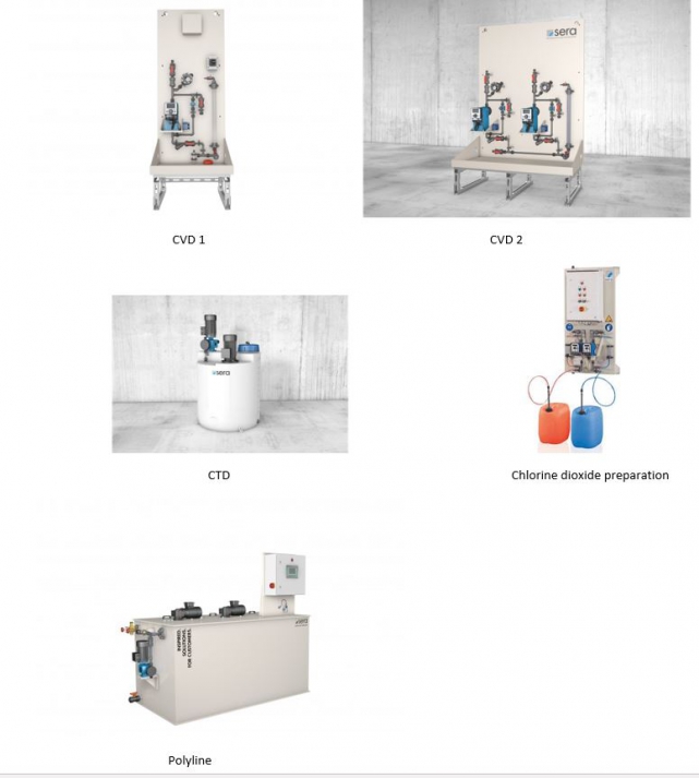Standard dosing systems Sera
